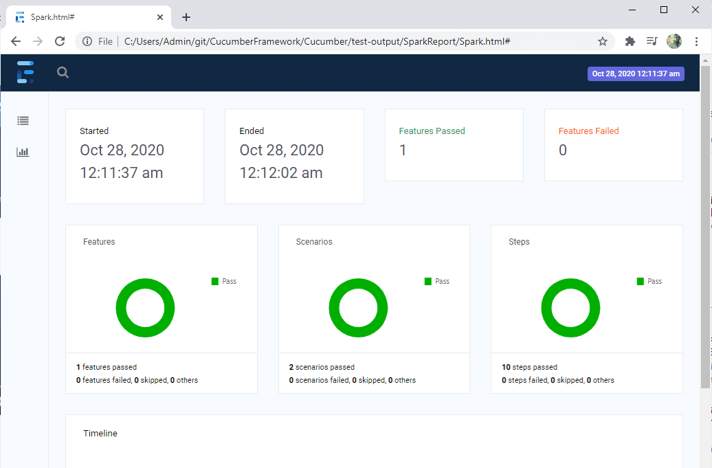 How To Set Up Extent Report For Cucumber JUnit Project how-to-set-up-extent-report-for-cucumber-junit-project
